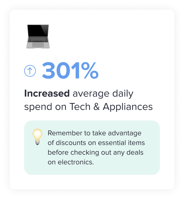 22seven Insights - Overview & FAQ's – 22seven | Help Centre